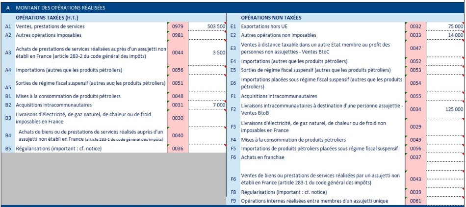 Le contrôle de la TVA : principe et cas pratique LégiFiscal