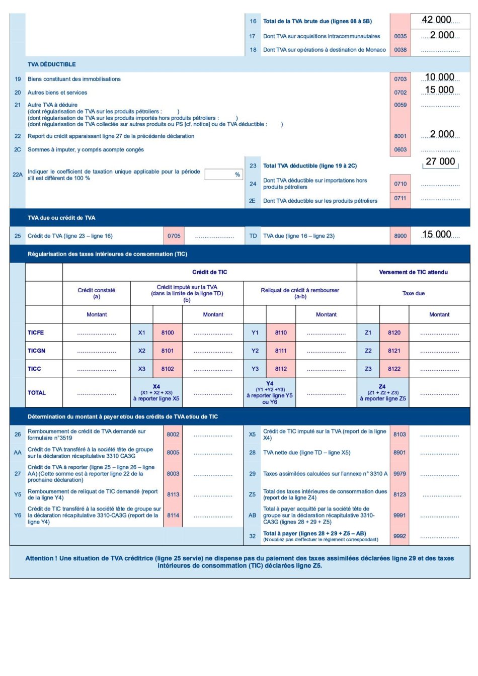 La déclaration mensuelle de TVA : l’activité de vente de biens LégiFiscal